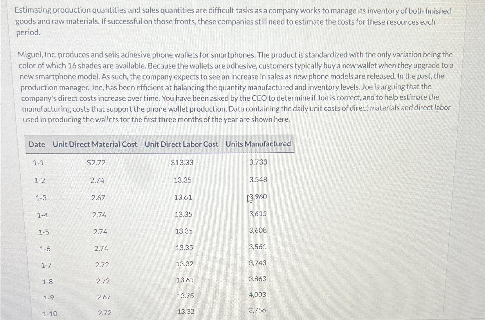 Solved Estimating production quantities and sales quantities | Chegg.com