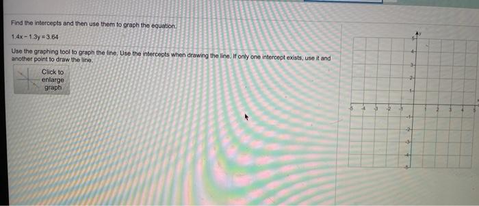 Solved Find the intercepts and then use them to graph the | Chegg.com
