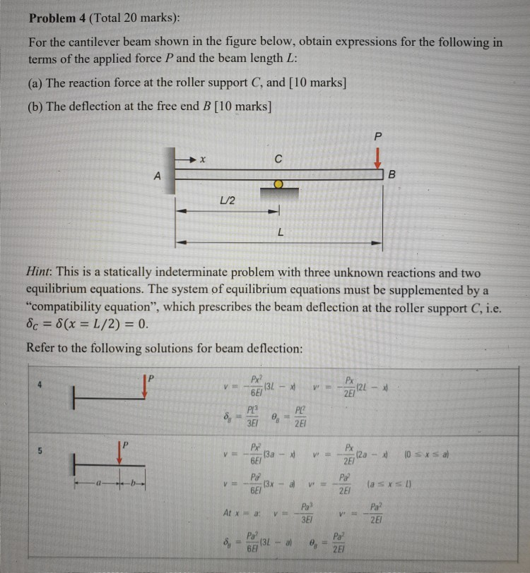 Solved Problem 4 (Total 20 marks): For the cantilever beam | Chegg.com