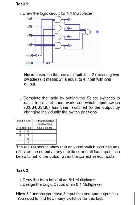 Solved Task 1: Draw the logic circuit for 4:1 Multiplexer 1. | Chegg.com