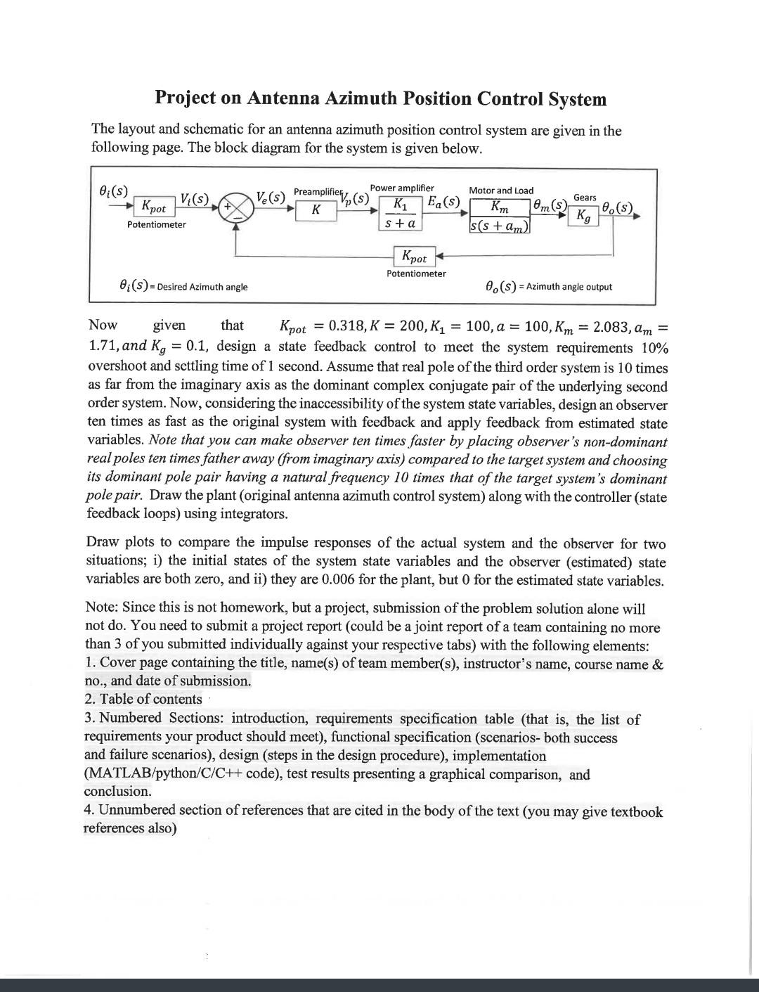 Solved Project on Antenna Azimuth Position Control System | Chegg.com
