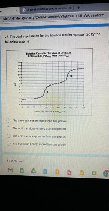 Solved 28. The best explanation for the titration results | Chegg.com