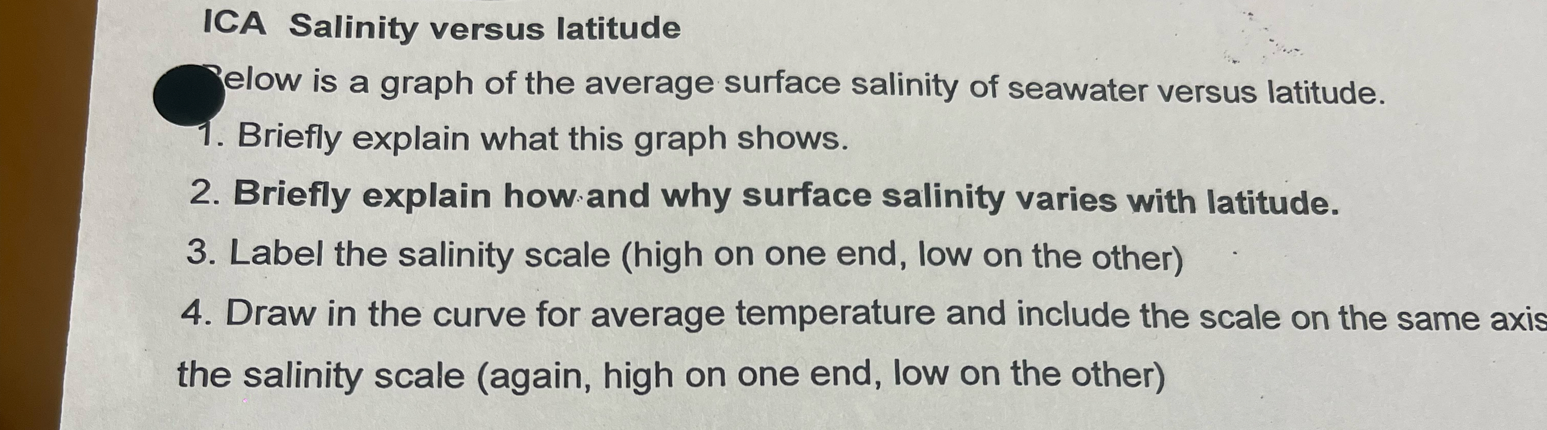 Solved ICA Salinity versus latitudePelow is a graph of the | Chegg.com