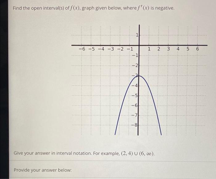 Solved Find the open interval(s) of f(x), graph given below, | Chegg.com