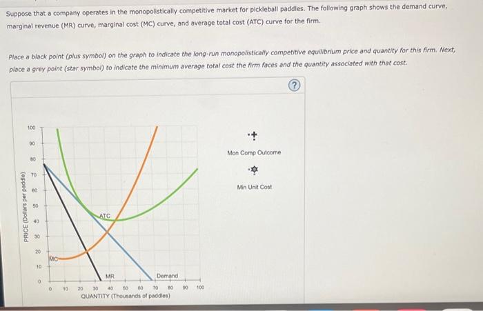 Solved Suppose that a company operates in the | Chegg.com