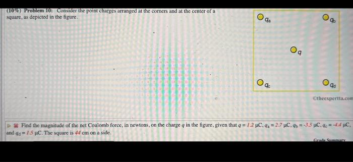 Solved (10s) Problem i0: Consider the point charges arranged | Chegg.com