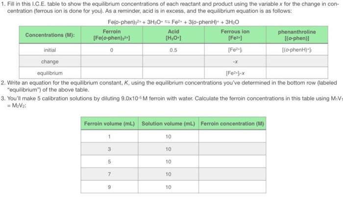 Solved 1. Fill in this I.C.E. table to show the equilibrium | Chegg.com