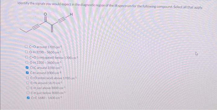 Solved Identify the signals you would expect in the | Chegg.com