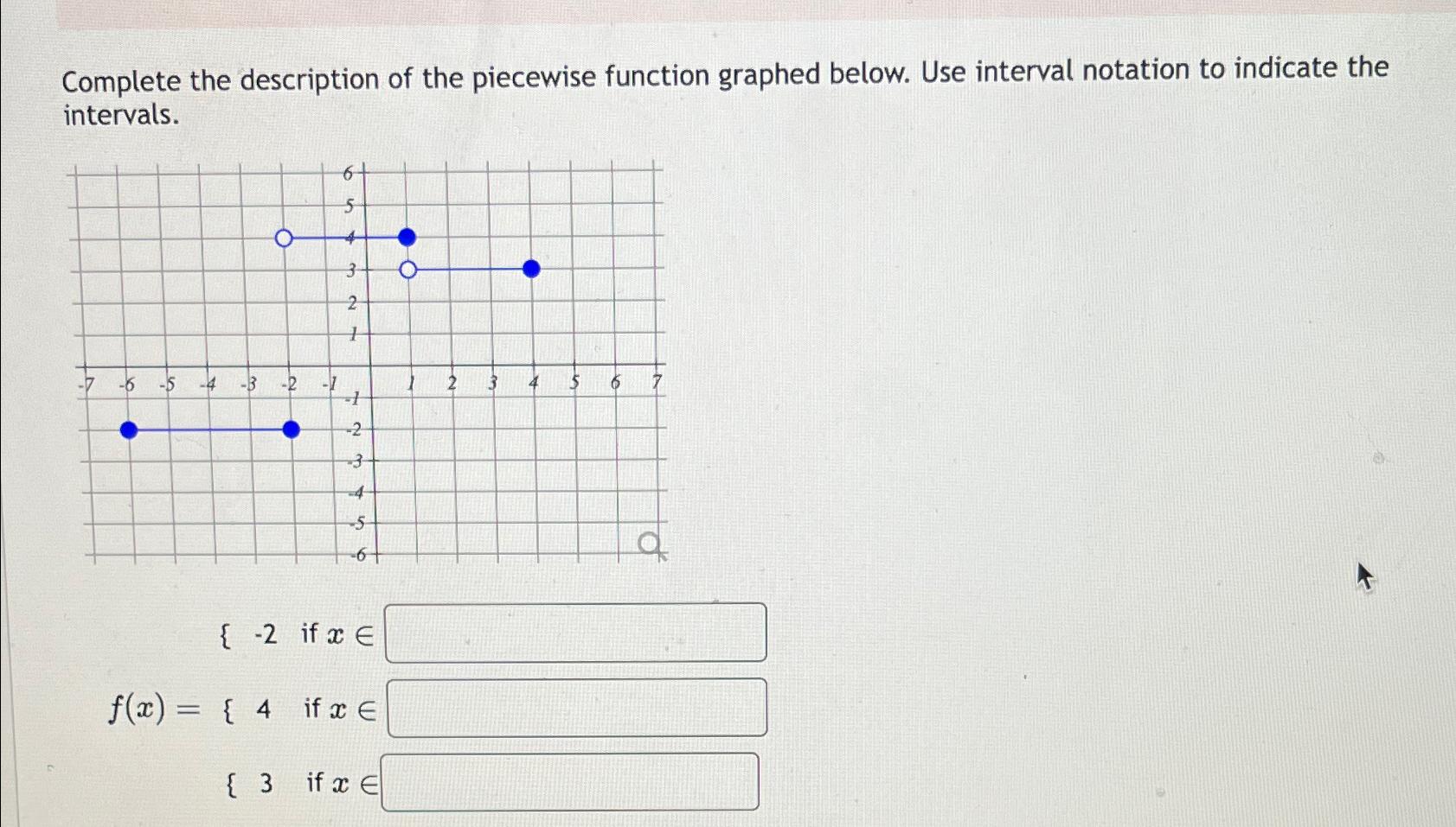 Solved Complete the description of the piecewise function | Chegg.com