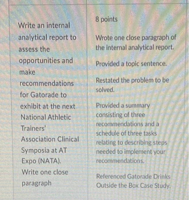 8 points Wrote one close paragraph of the internal | Chegg.com