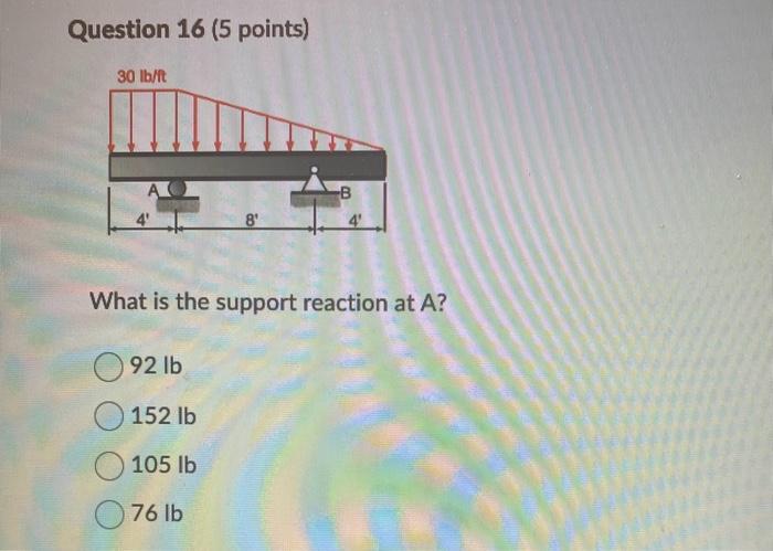 Solved Question 16 ( 5 points) What is the support reaction | Chegg.com