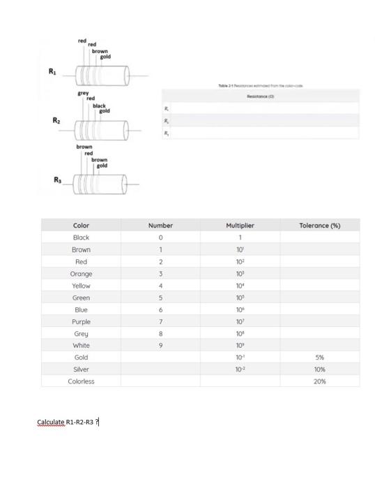 Solved Calculate R1-R2-R3 ?l | Chegg.com
