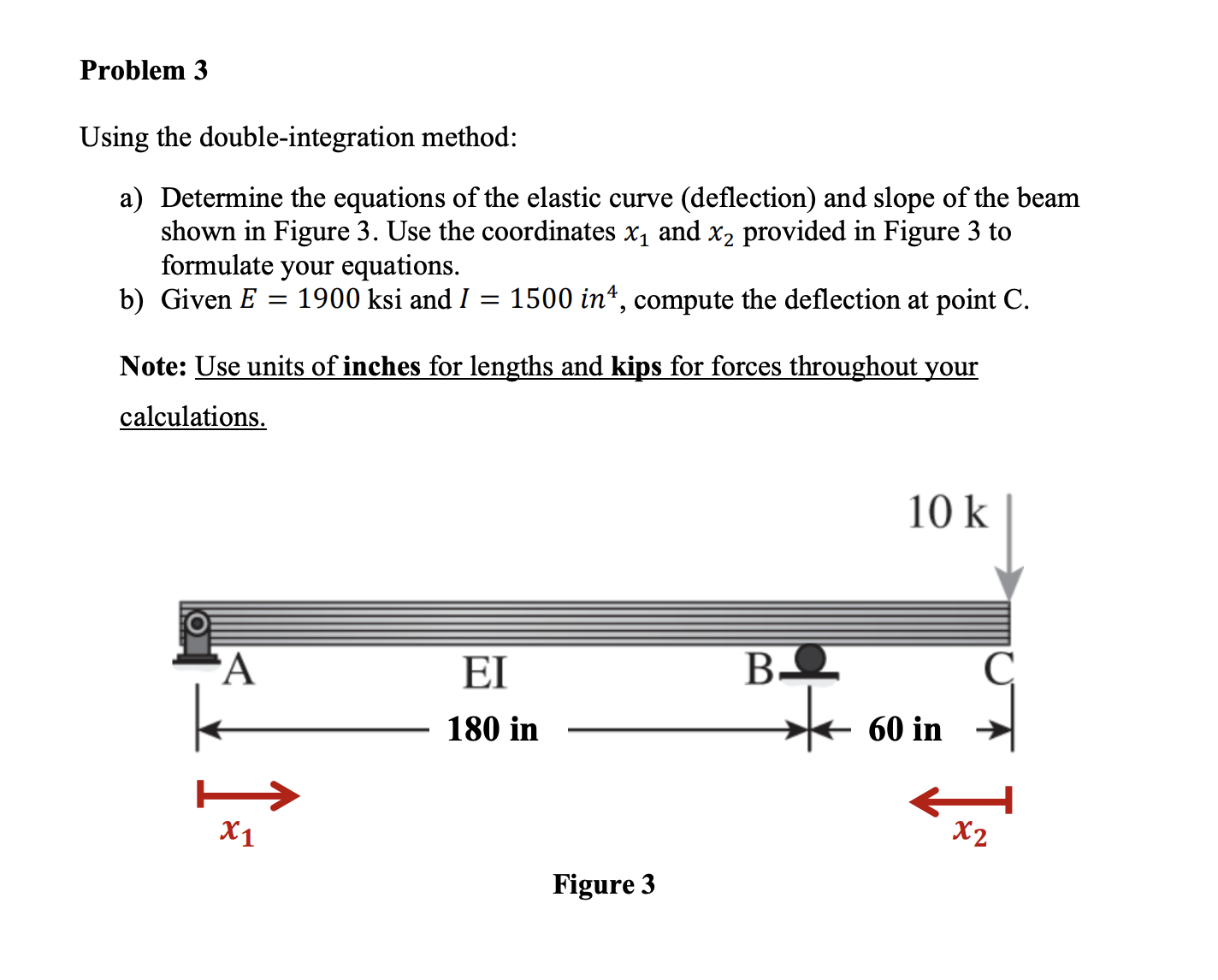Problem 3Using the double-integration method:ax1 ﻿and | Chegg.com
