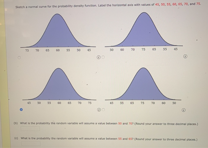 Solved A random variable is normally distributed with a mean | Chegg.com