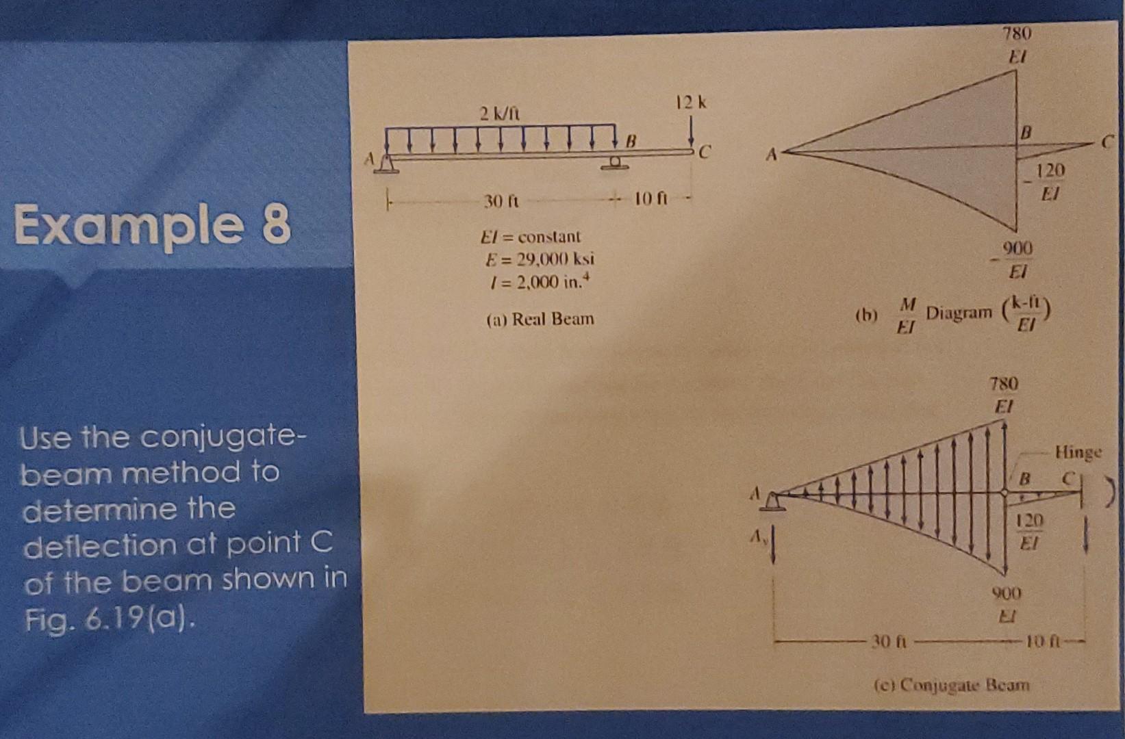 Solved Please assist with this question writing legibly & | Chegg.com