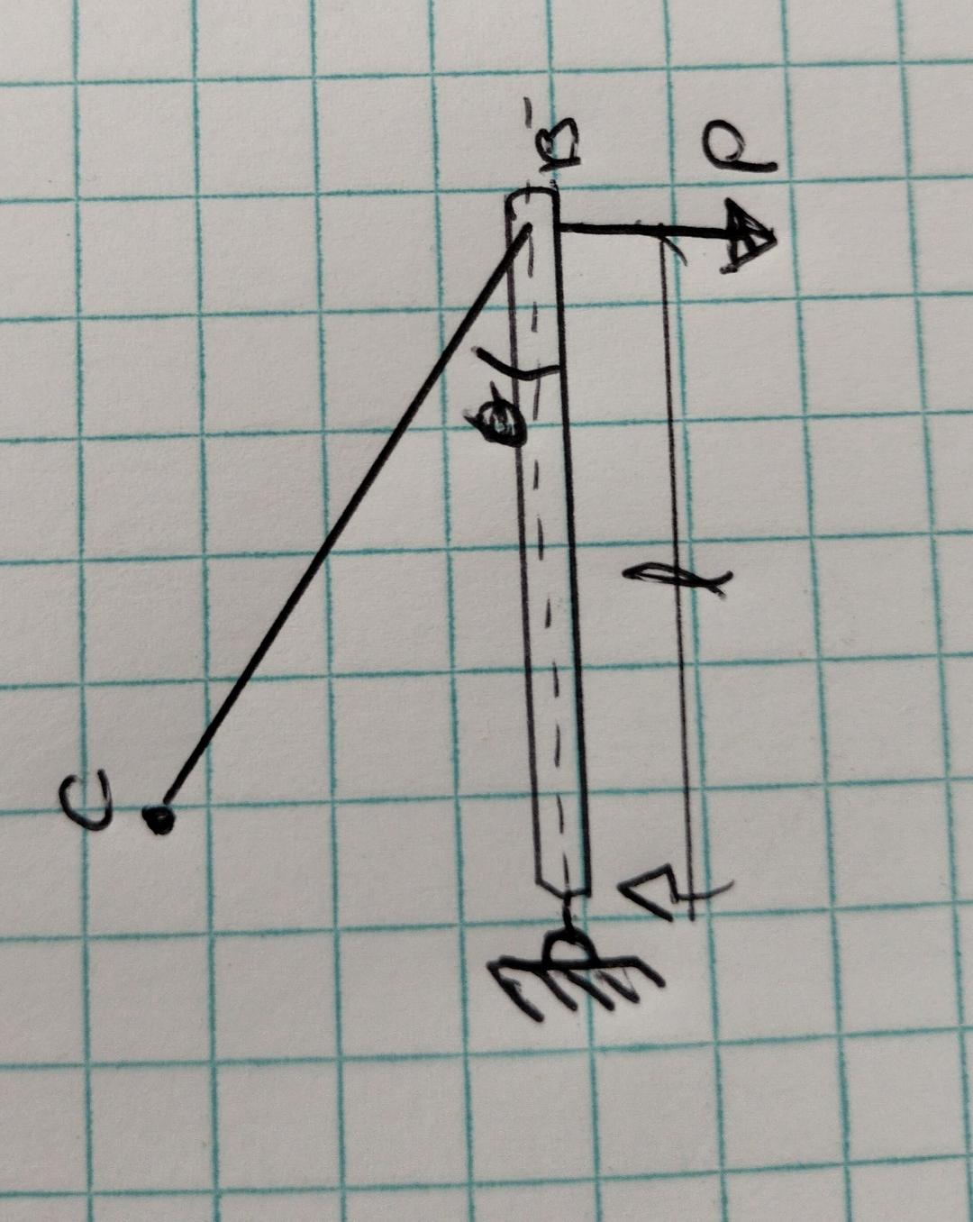 Solved using the unit load method and area of moment areas | Chegg.com