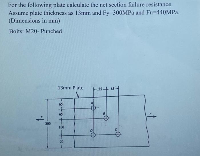 Solved For the following plate calculate the net section | Chegg.com