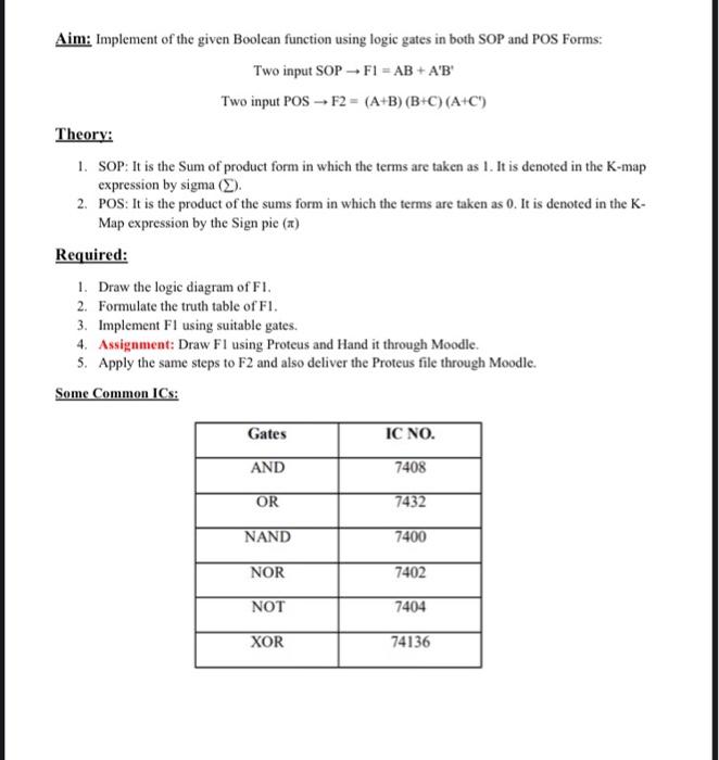 Solved Aim Implement Of The Given Boolean Function Using