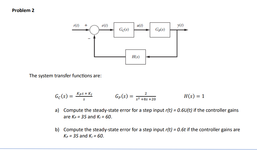 Solved Problem 2The system transfer functions | Chegg.com