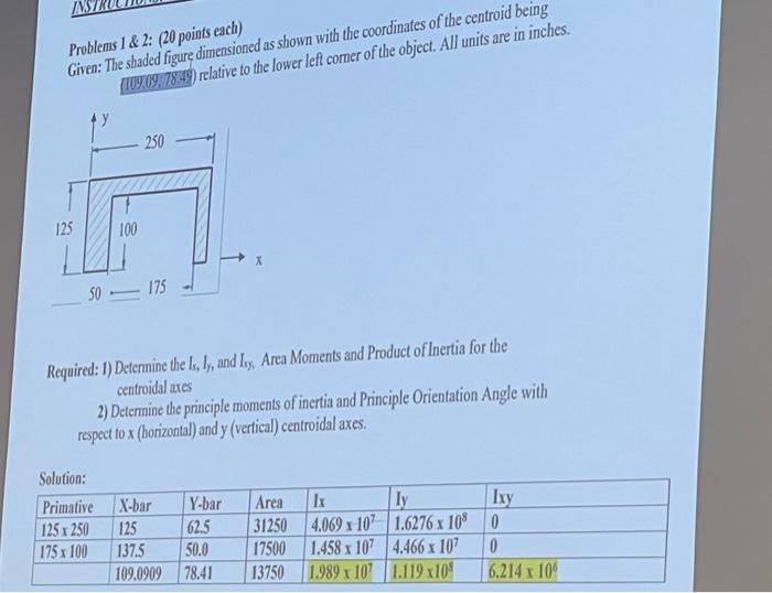 why in solution do we use 1/3 bh^3 when moment of | Chegg.com