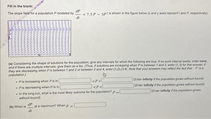 Solved Fill in the blank: dP The slope field for a | Chegg.com