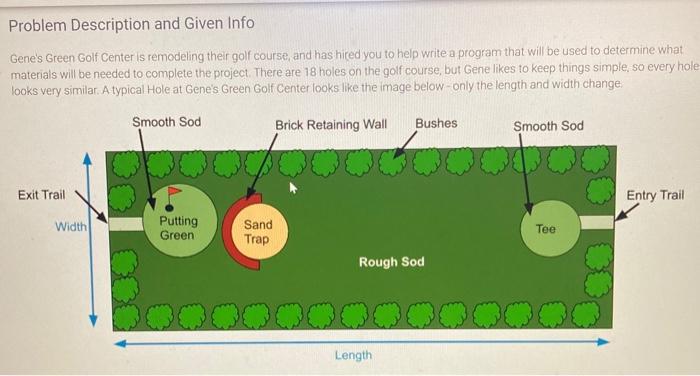 Solved Problem Description And Given Info Genes Green Golf 