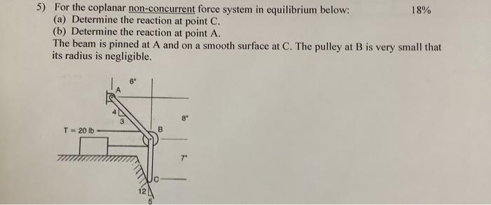Solved 5) For the coplanar non-concurrent force system in | Chegg.com