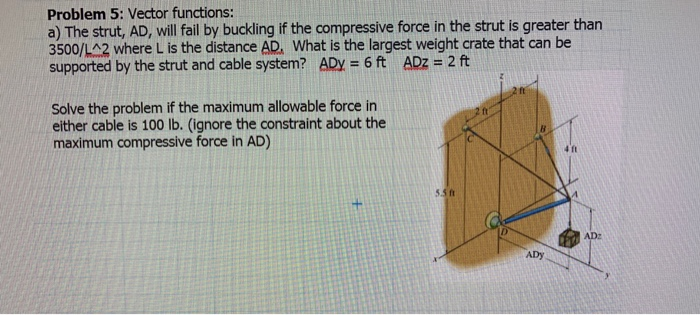 Solved Problem 5: Vector functions: a) The strut, AD, will | Chegg.com