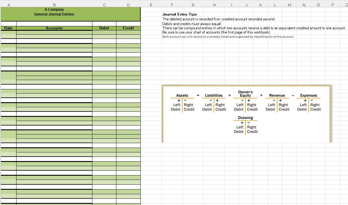 Journal Entry TipsThe Debited Account Is Recorded Chegg Journal Entry TipsThe Debited Account Is Recorded Chegg