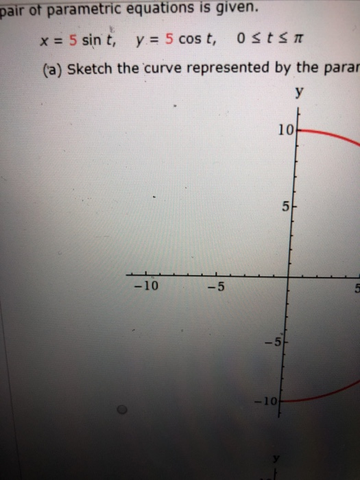 Solved pair of parametric equations is given. x = 5 sint, y | Chegg.com
