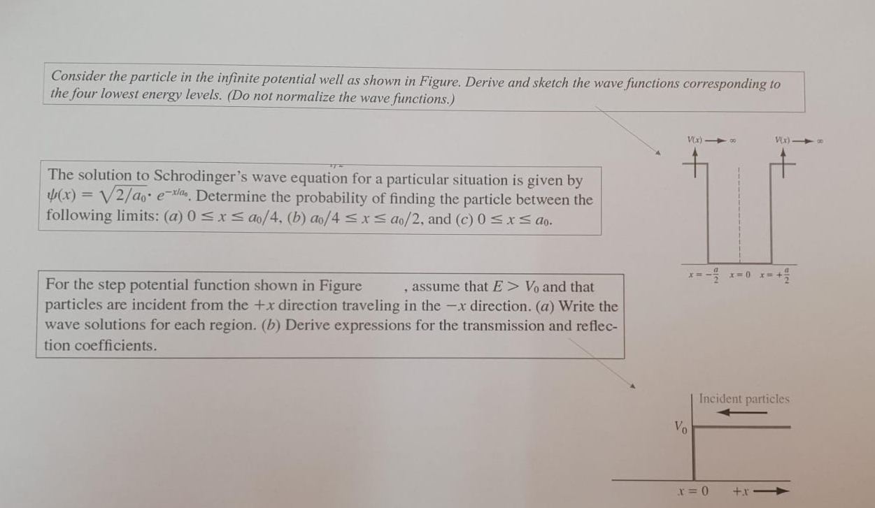 Solved Consider the particle in the infinite potential well | Chegg.com