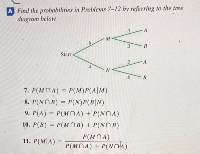 Solved Find the probabilities in Problems 7-12 by referring | Chegg.com