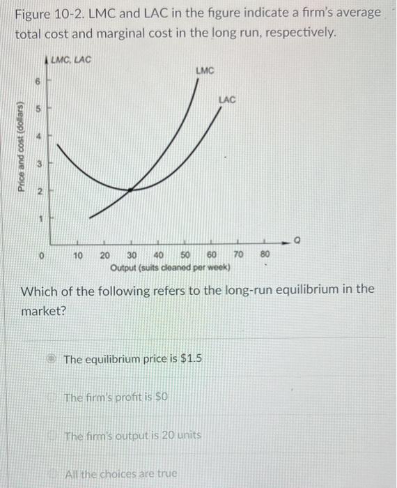 Solved Figure 10-2. LMC and LAC in the figure indicate a | Chegg.com