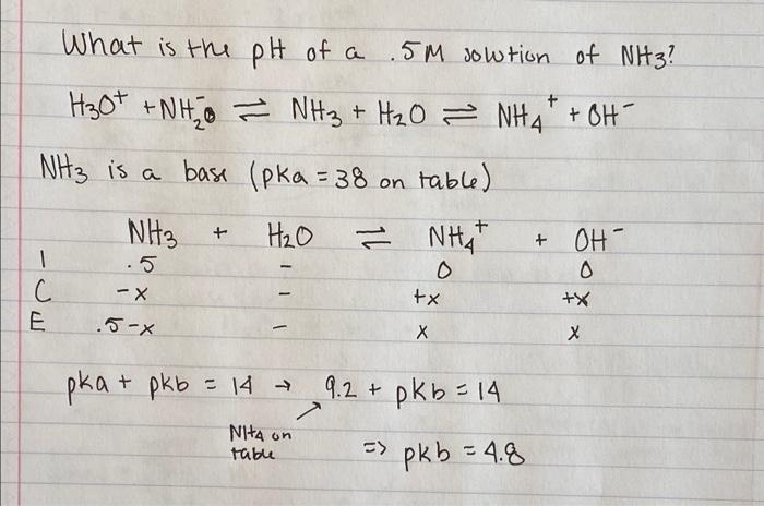 Solved What is the pH of a .5M solution of NH3?I need help | Chegg.com