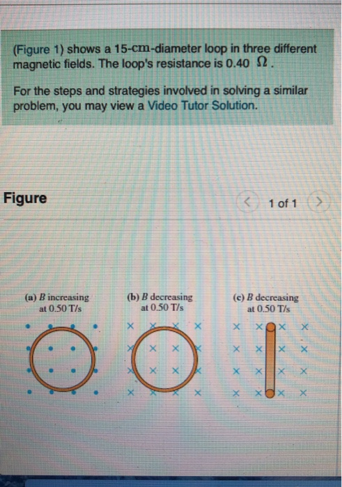 Solved (Figure 1) shows a 15-cm-diameter loop in three | Chegg.com