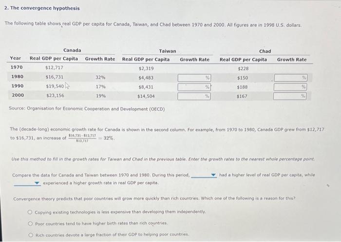 Solved 2. The convergence hypothesis The following table | Chegg.com
