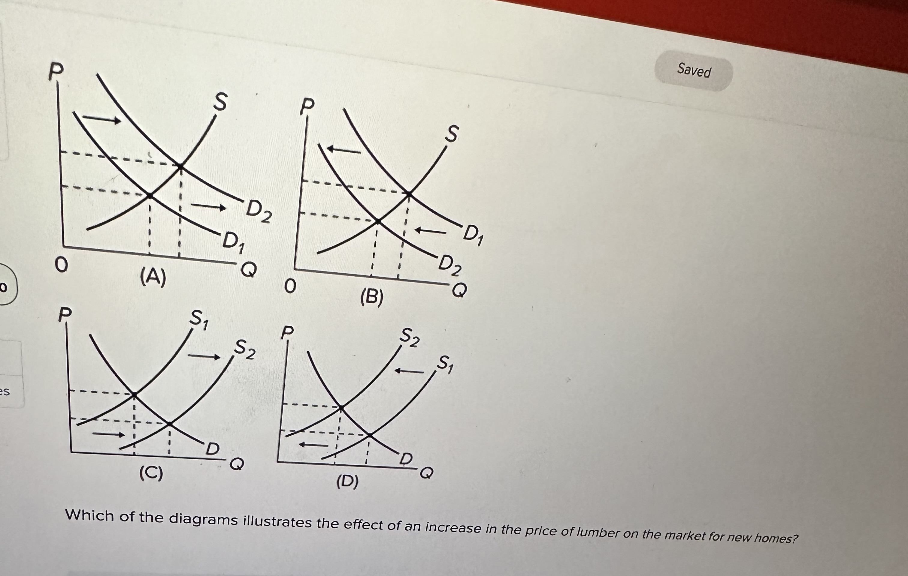 Solved (B)Which of the diagrams illustrates the effect of an | Chegg.com