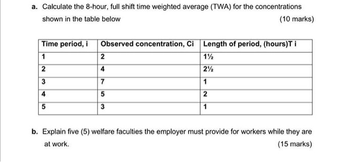 Solved a. Calculate the 8-hour, full shift time weighted | Chegg.com