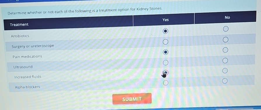 Solved Determine whether or not each of the following is a | Chegg.com