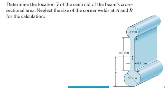 Solved Determine the location yˉ of the centroid of the | Chegg.com