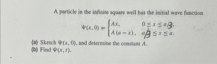 Solved A particle in the infinite square well has the | Chegg.com