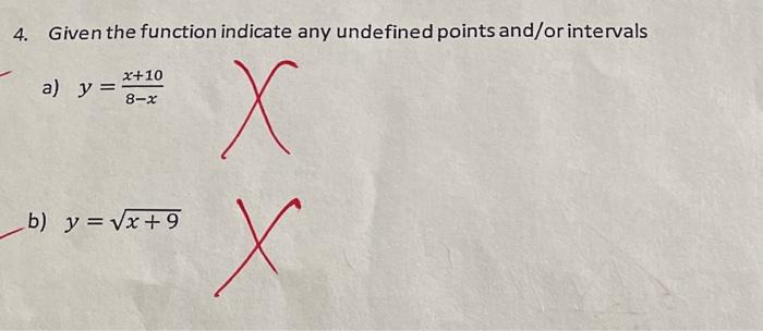 Solved Given the function indicate any undefined points | Chegg.com