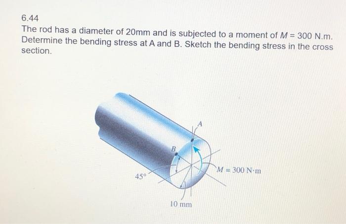 Solved 6.44 The rod has a diameter of 20mm and is subjected | Chegg.com