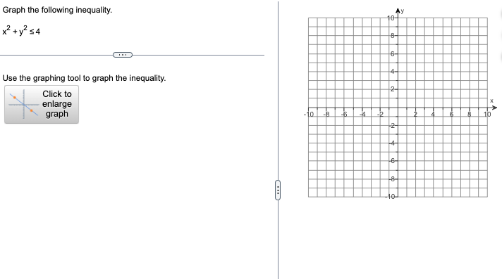 Solved Graph the following inequality.x2+y2≤4Use the | Chegg.com