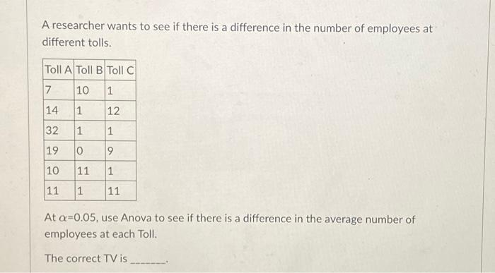 Solved A researcher wants to see if there is a difference in | Chegg.com