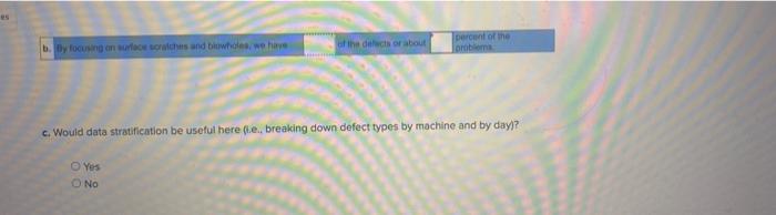 Solved Problem 6S-13 (Static) For the following check sheet, | Chegg.com