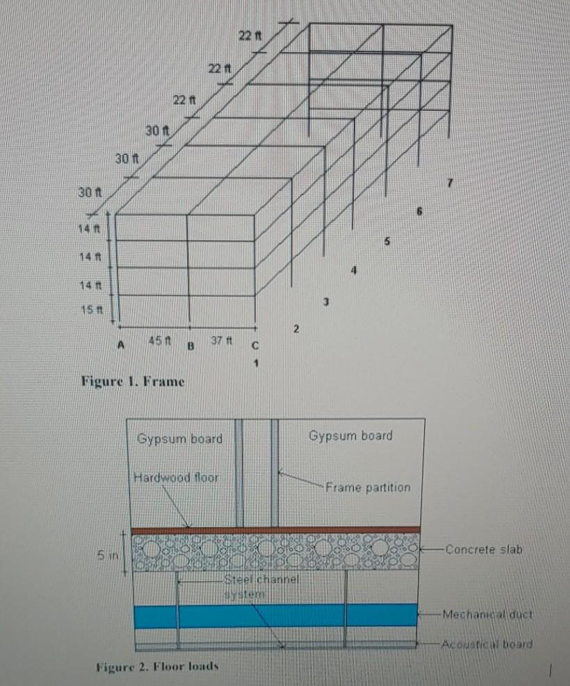 For the building shown in Figure 1 consider the | Chegg.com