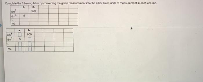Solved Complete the following table by converting the given | Chegg.com