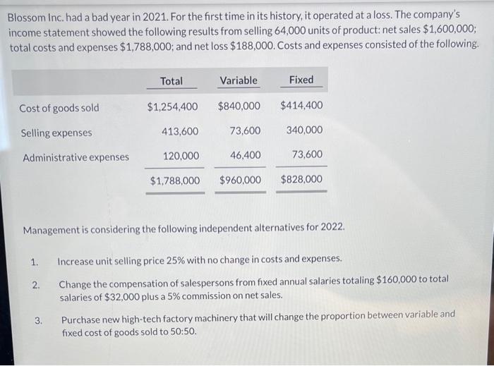 Solved Blossom Inc. had a bad year in 2021. For the first | Chegg.com