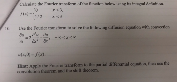 Solved Calculate the Fourier transform of the function below | Chegg.com
